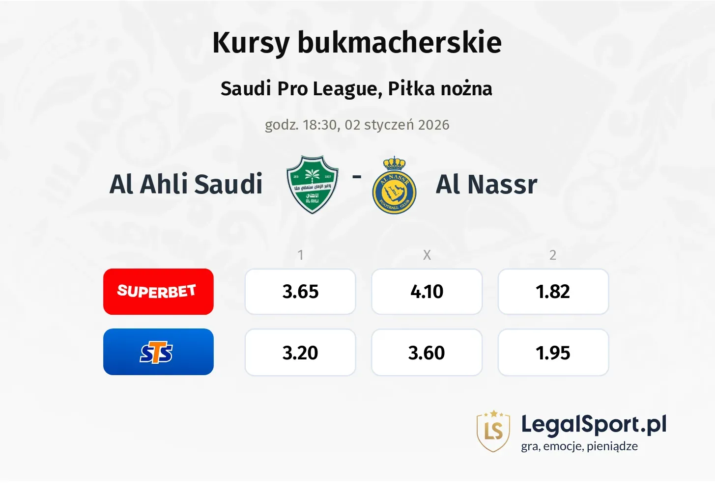 Al Ahli Saudi - Al Nassr kursy bukmacherskie (02.01).