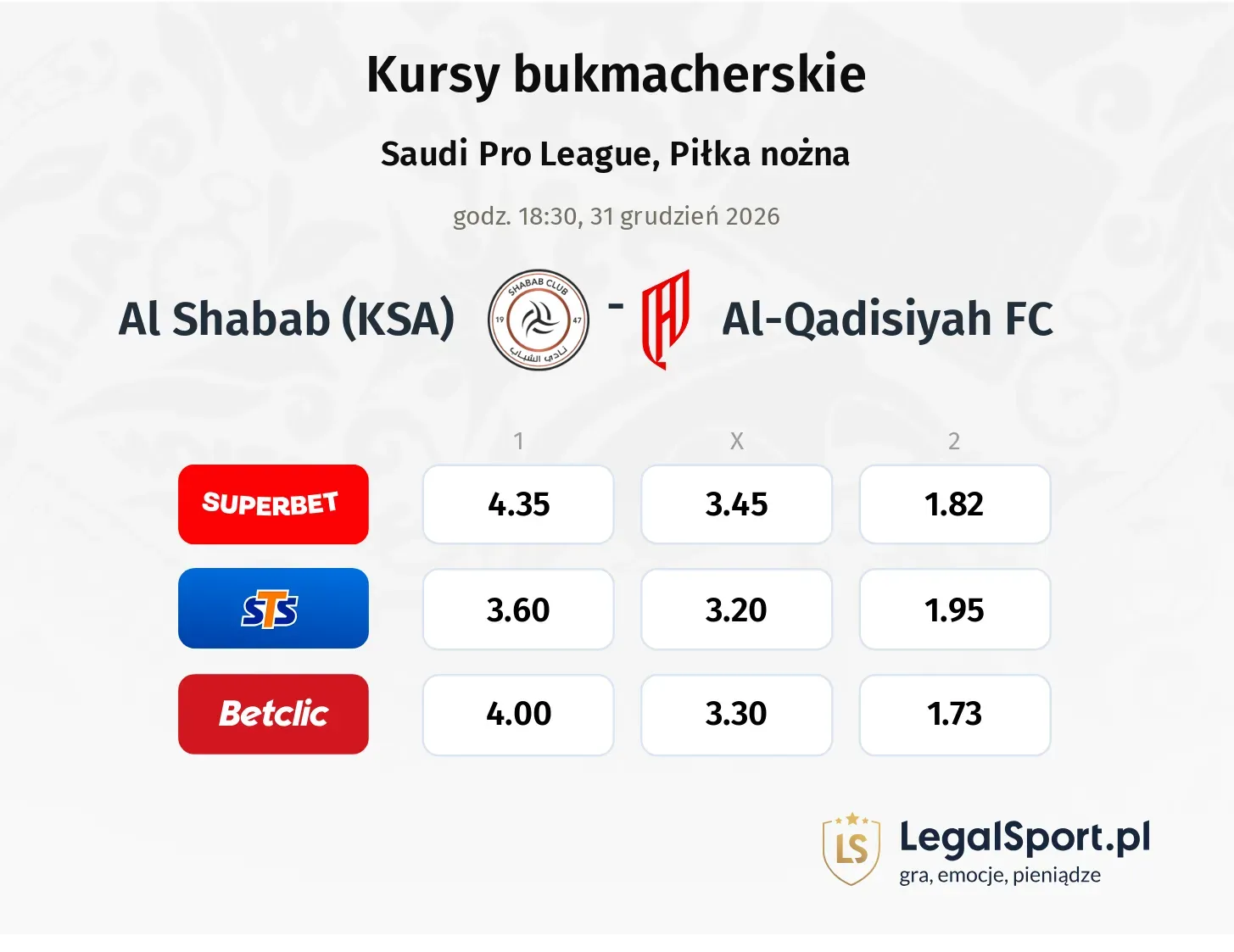 Al Shabab (KSA) - Al-Qadisiyah FC kursy bukmacherskie (31.12).