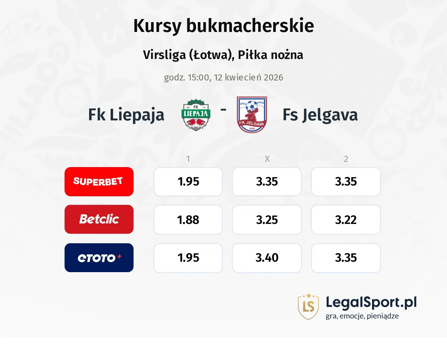 Fk Liepaja - Fs Jelgava kursy bukmacherskie (12.04).