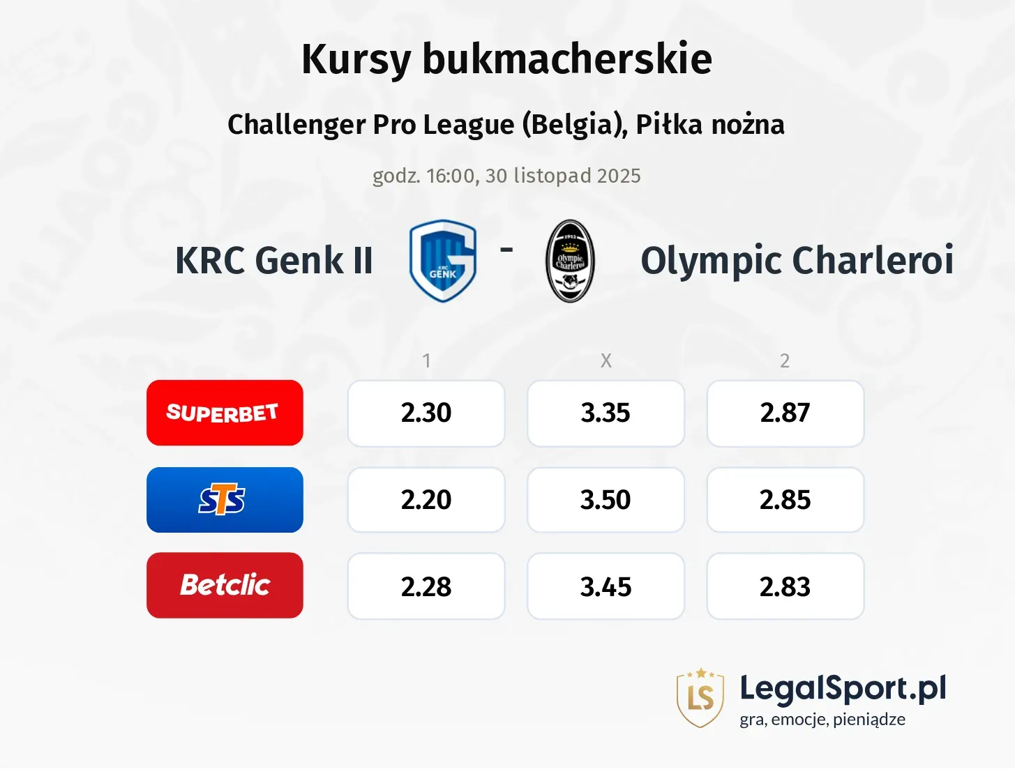 KRC Genk II - Olympic Charleroi kursy bukmacherskie (30.11).