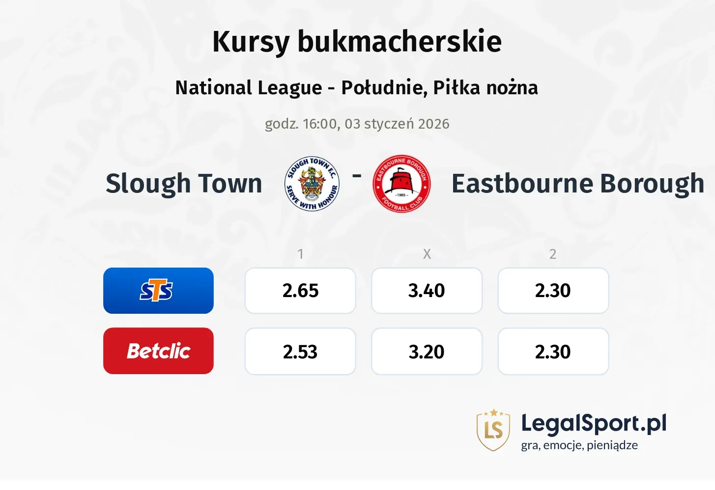 Slough Town - Eastbourne Borough kursy bukmacherskie (03.01).